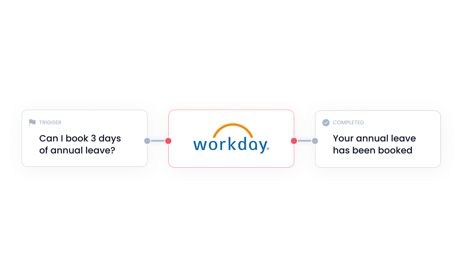 Mindset AI | Embeddable, White-Labelled Agent Platform