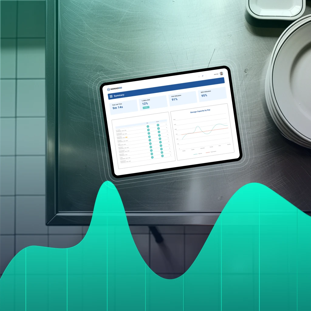 Push vs. Pull Inventory Strategies in the Supply Chain