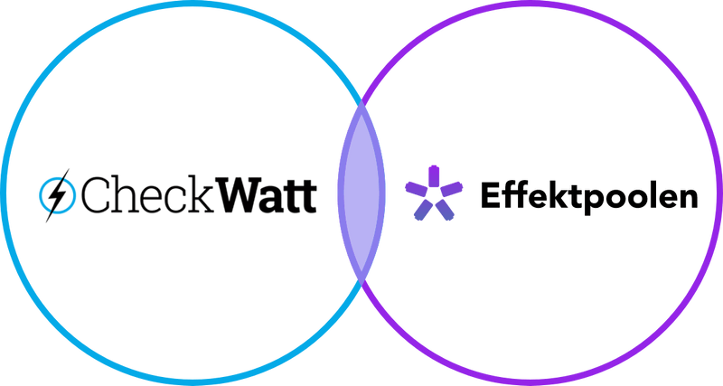 Beräkna årlig ersättning med Checkwatt | Effektpoolen