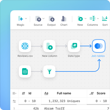 Tabula - Tabula updates: 5 new exciting features & enhancements
