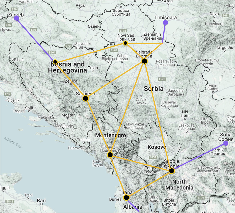 BEENET | Data Centar