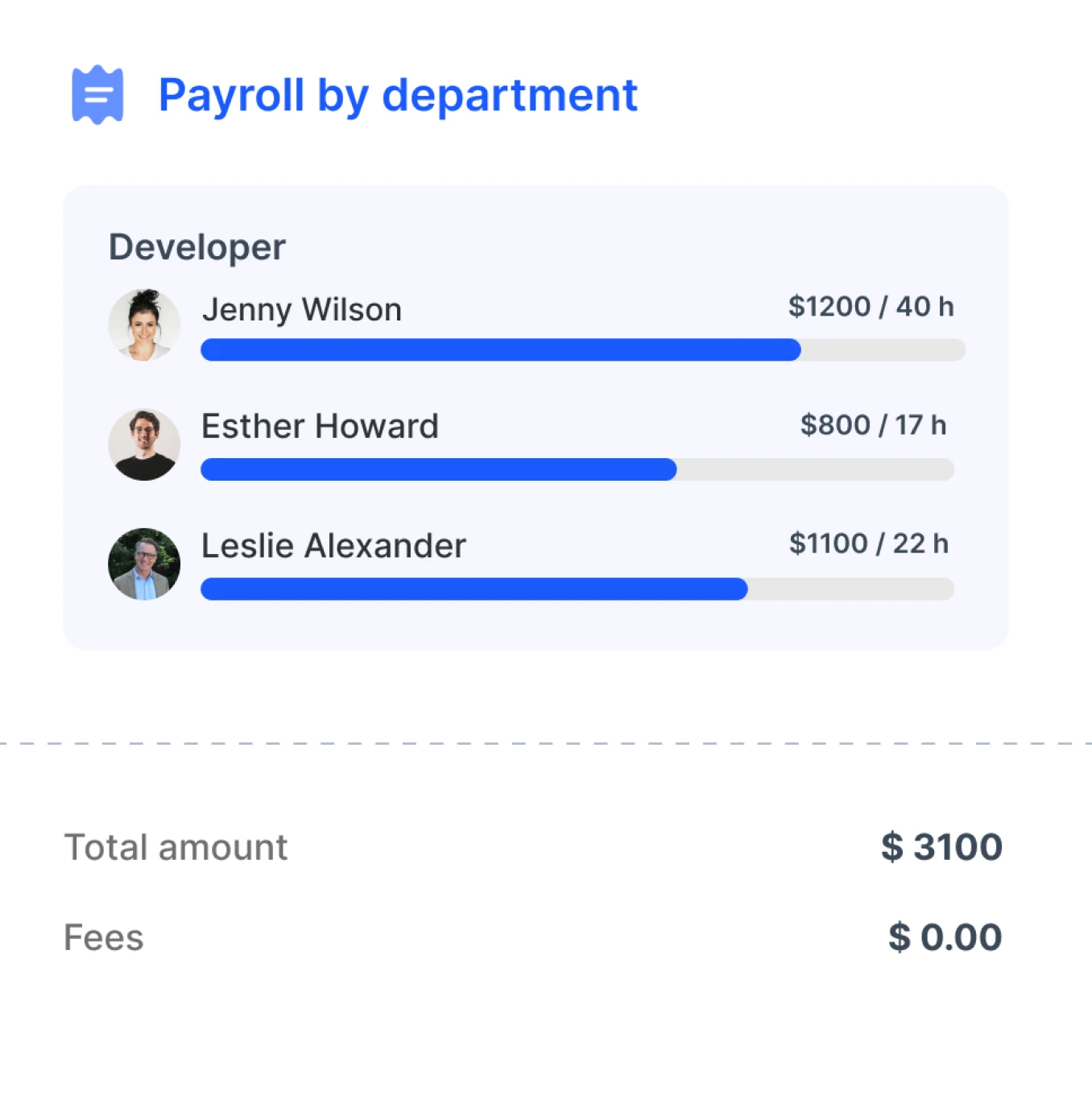 CPAY Crypto Payment Processor: Low Fees, Simple Integration, and 24/7 Support
