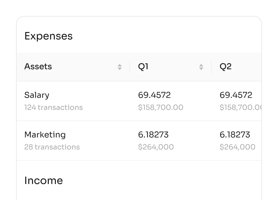 CPAY Crypto Payment Products and Services