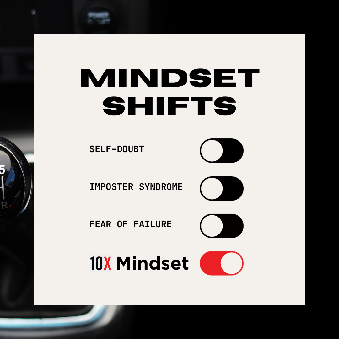 Guide to Amplifying the 10X Mindset to get Year-End Fired Up!- Ryignite