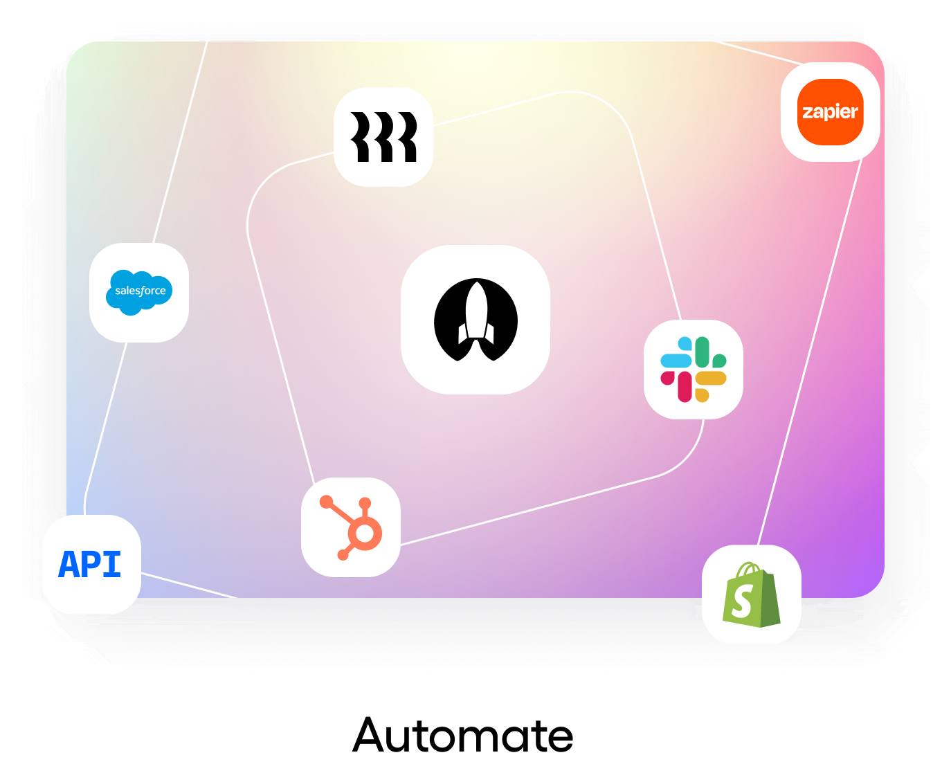SwagUp - Create, Automate, Distribute High Quality Swag