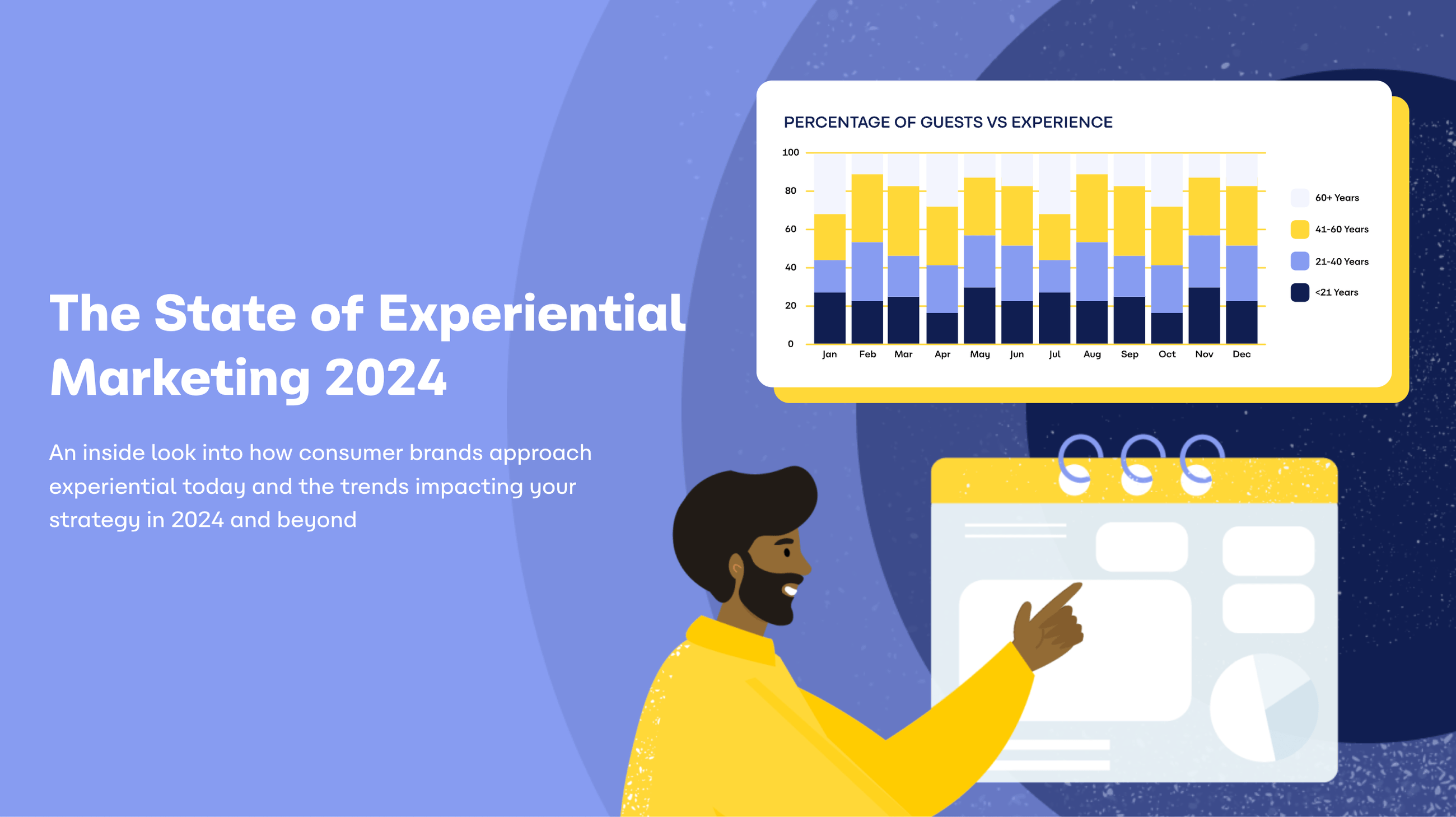 AnyRoad: The Leading Experiential Marketing Platform