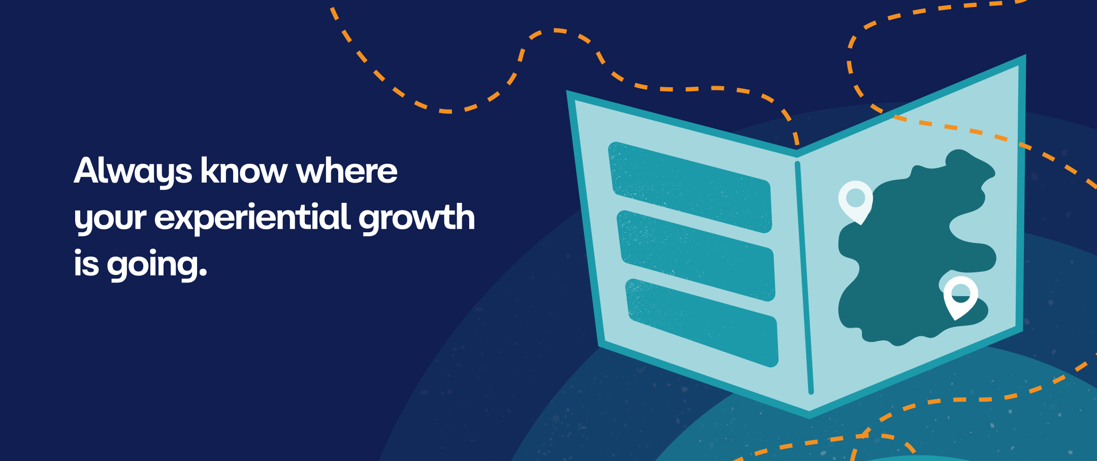 Need a map for driving your experiential team? | AnyRoad