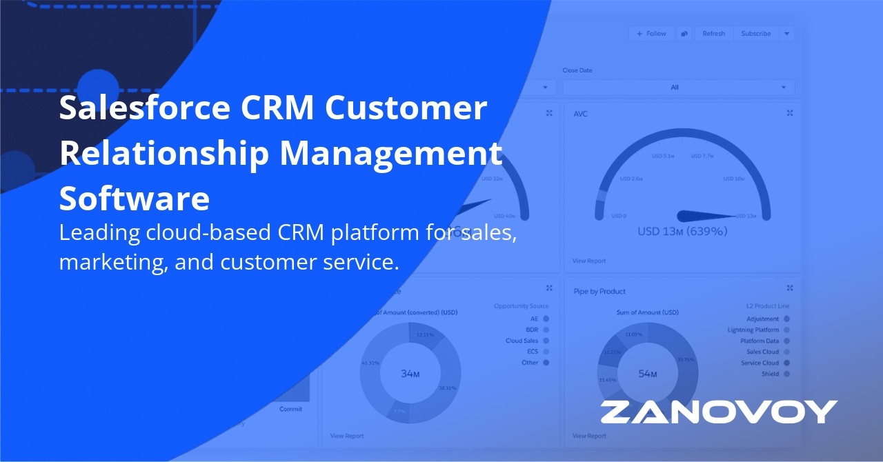 Salesforce CRM Customer Relationship Management Software