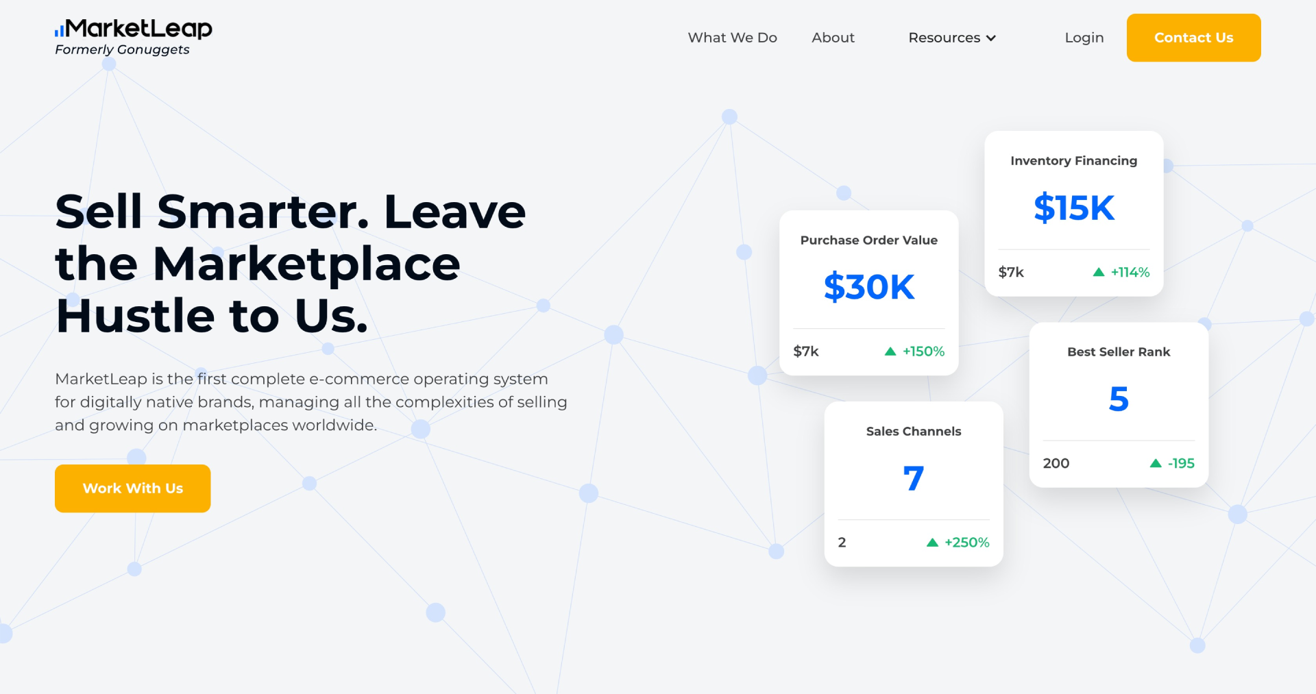 MarketLeap | About Us