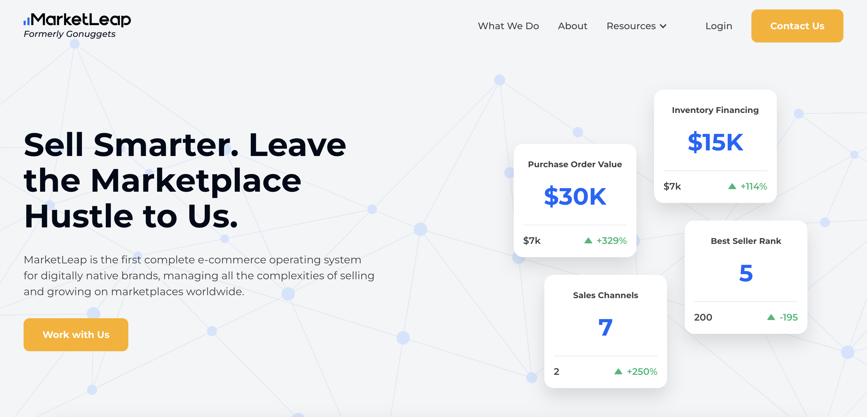 MarketLeap | The E-Commerce Operating System