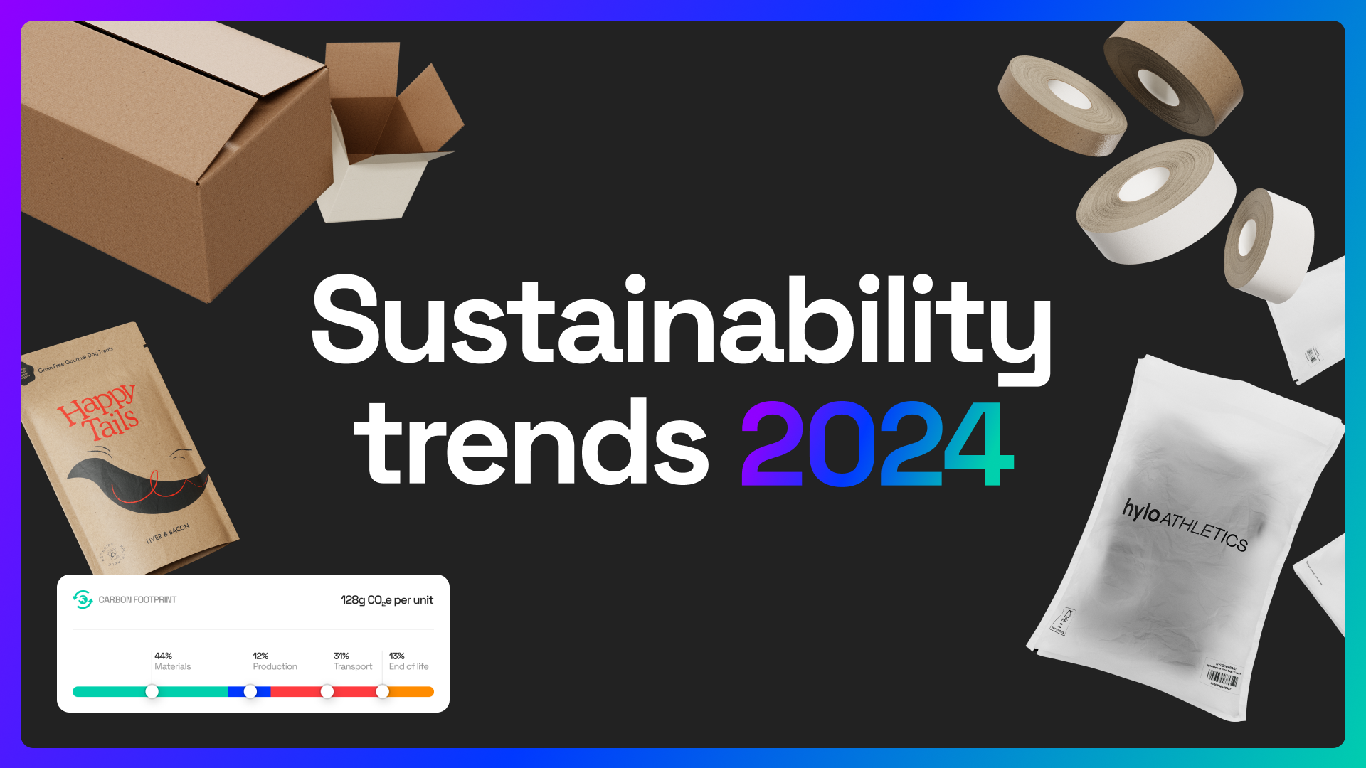 Sourceful's Top Packaging Trends 2024: Part I