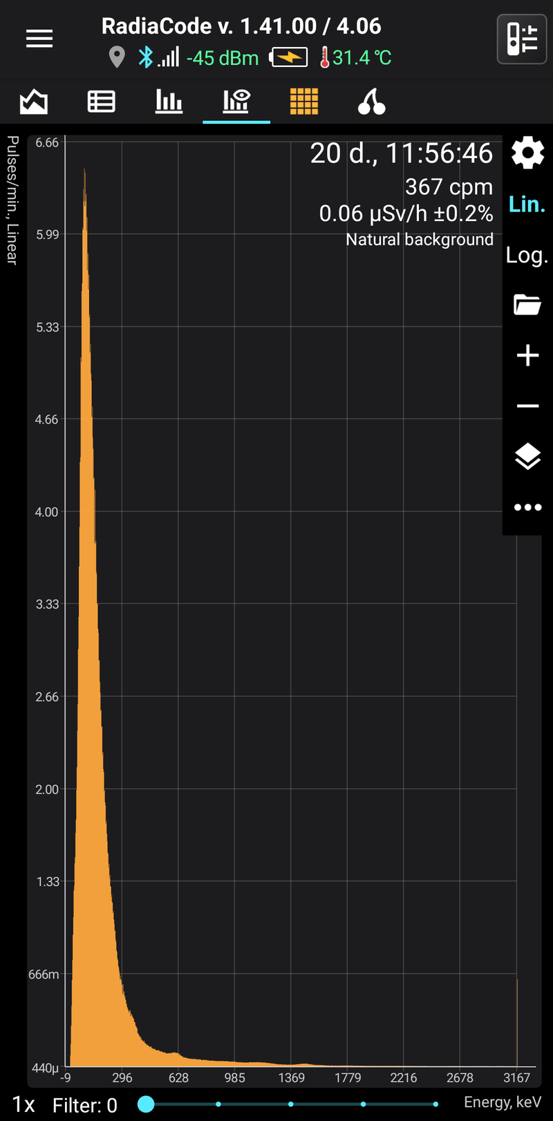 Radiacode 102 & 103: Nuclear Radiation Detector and Spectrometer