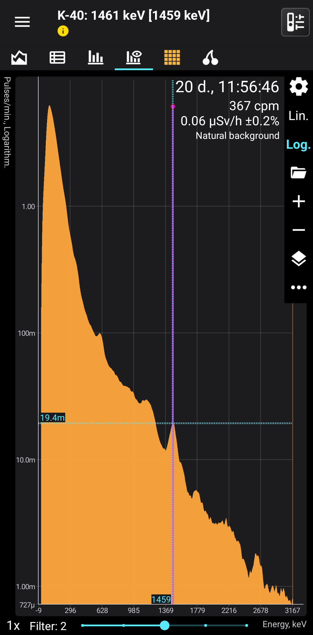 Radiacode 102 & 103: Nuclear Radiation Detector and Spectrometer