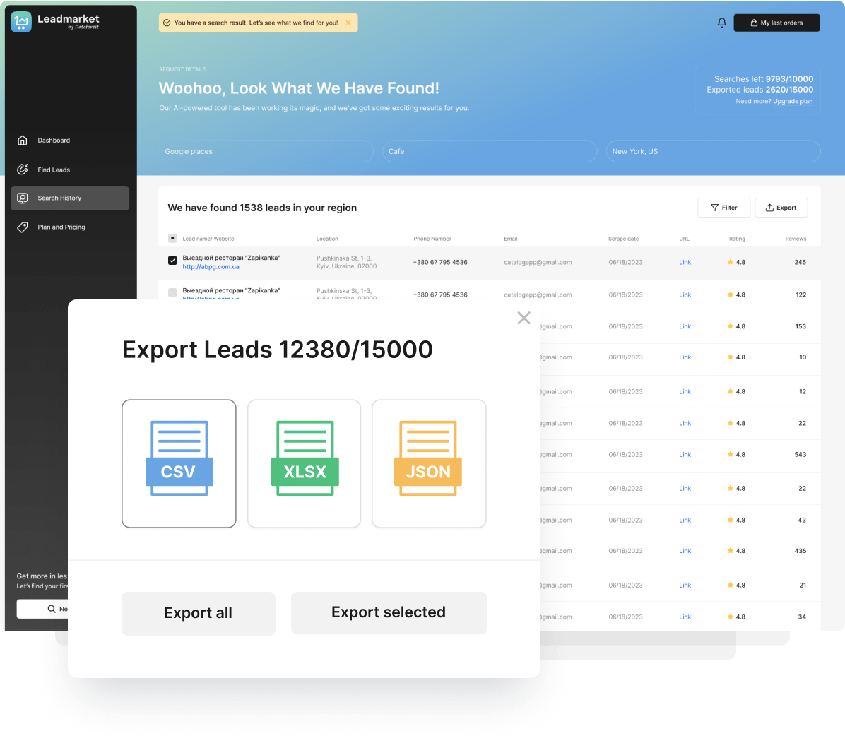 Leadmarket