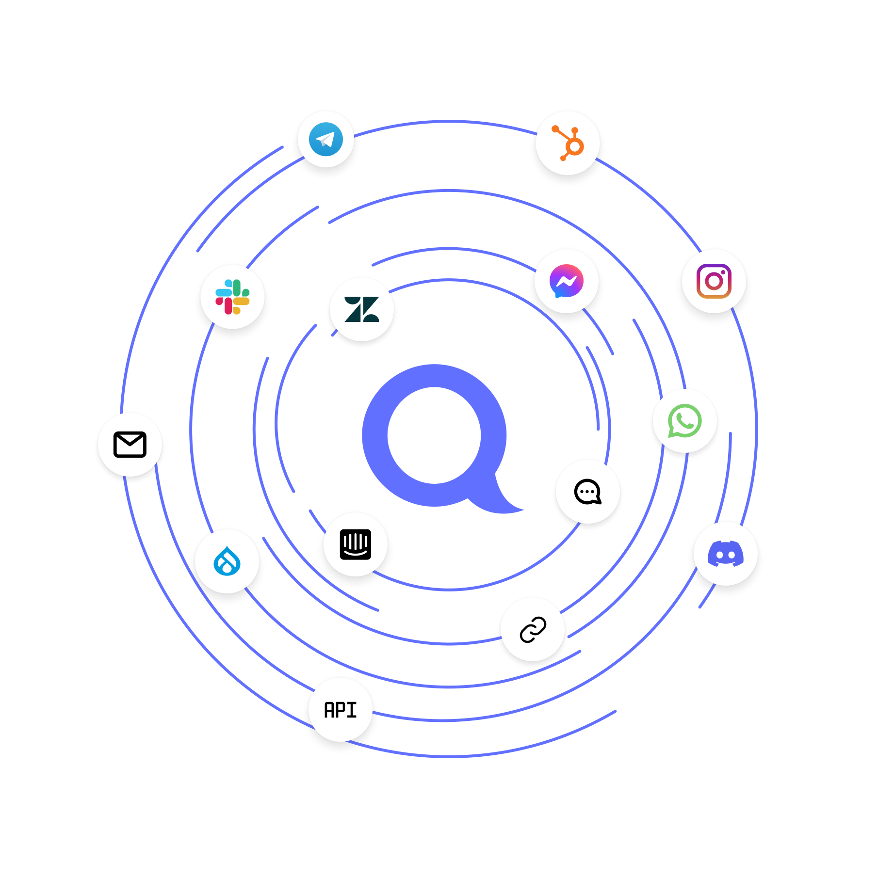 Quickchat AI | Customised AI Assistant for your Business