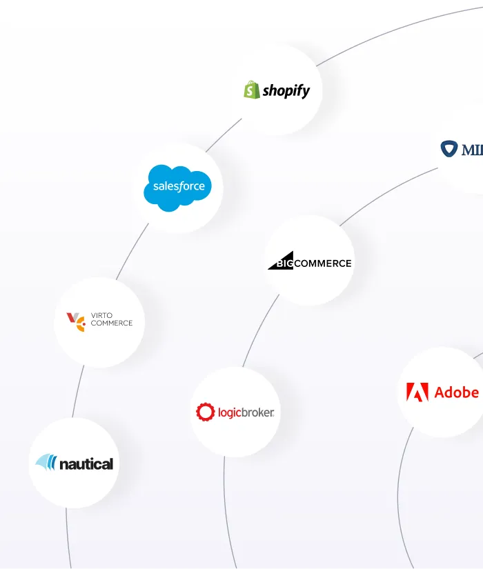 Balance Partnership Program | The Future of B2B Digital Trade