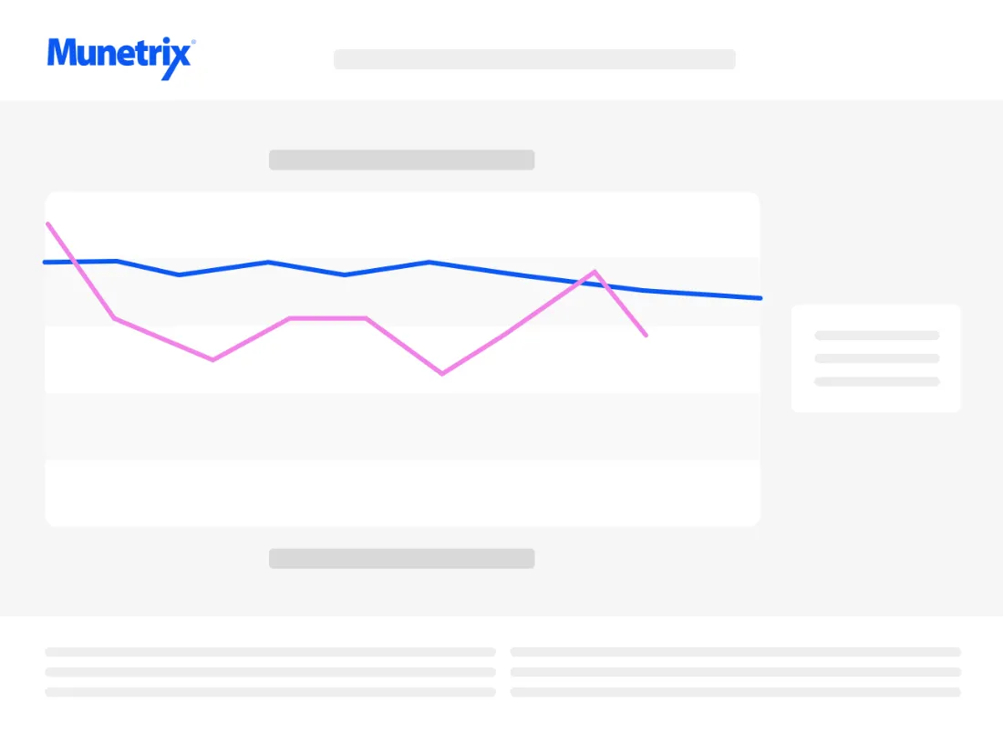 K-12 Financial Planning Software | Munetrix