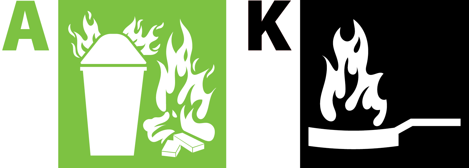 Fire Extinguishers | Holmes Fire & Safety Solutions