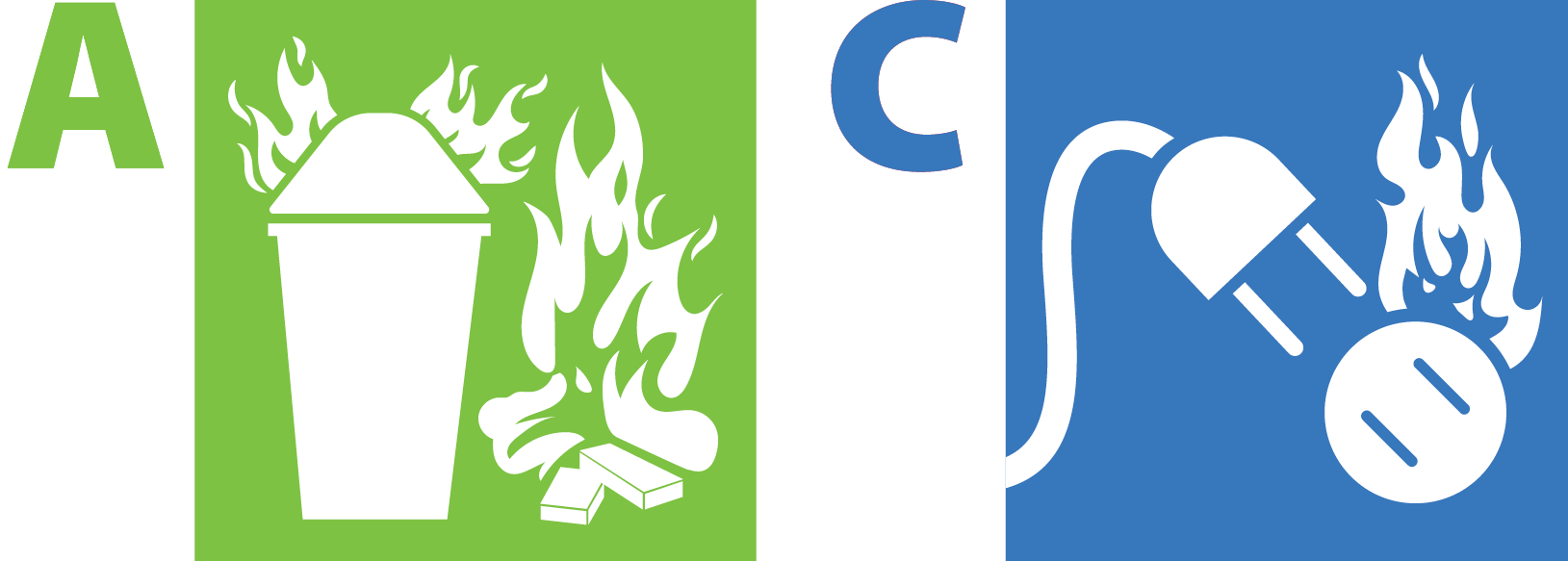 Fire Extinguishers | Holmes Fire & Safety Solutions
