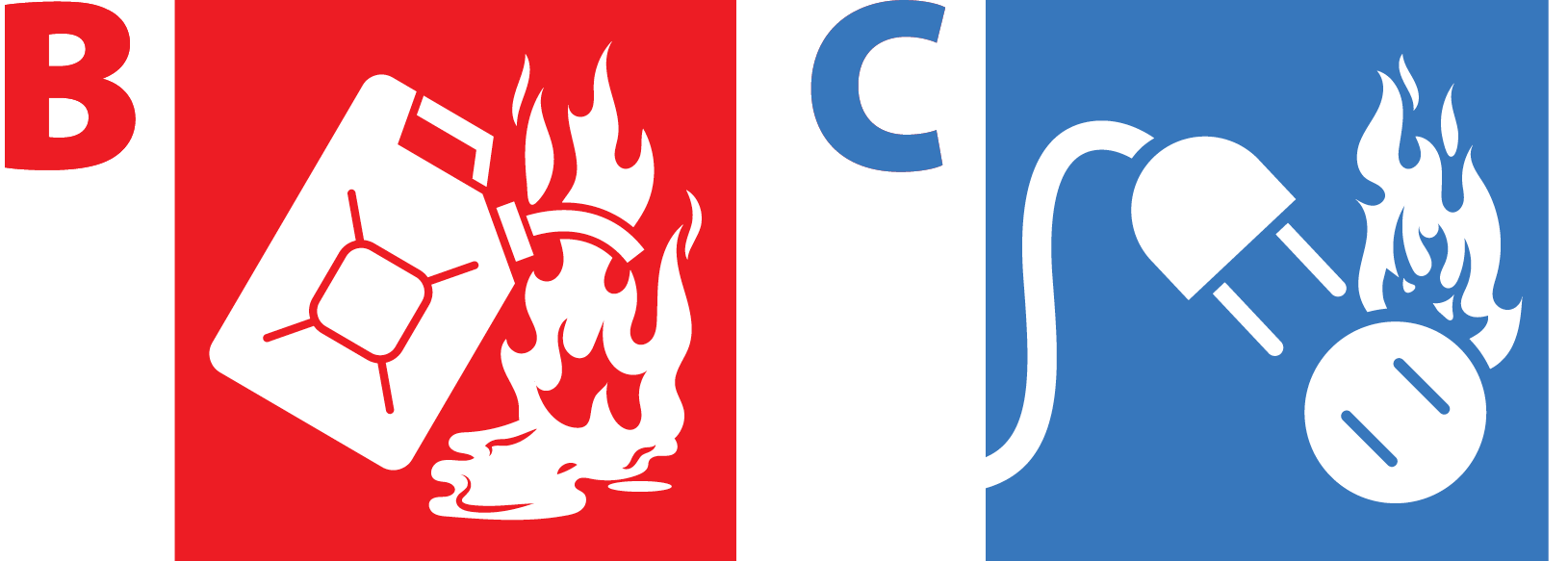 Fire Extinguishers | Holmes Fire & Safety Solutions