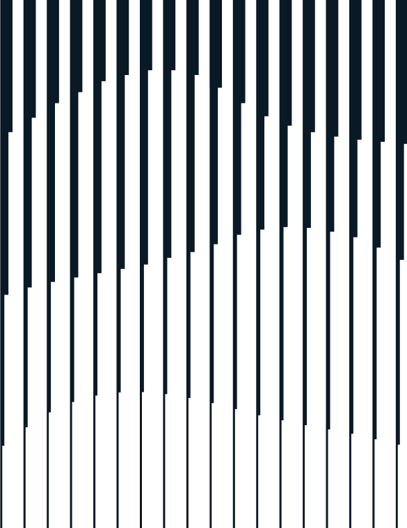 Todyl Platform | SIEM - Security Information & Event Management