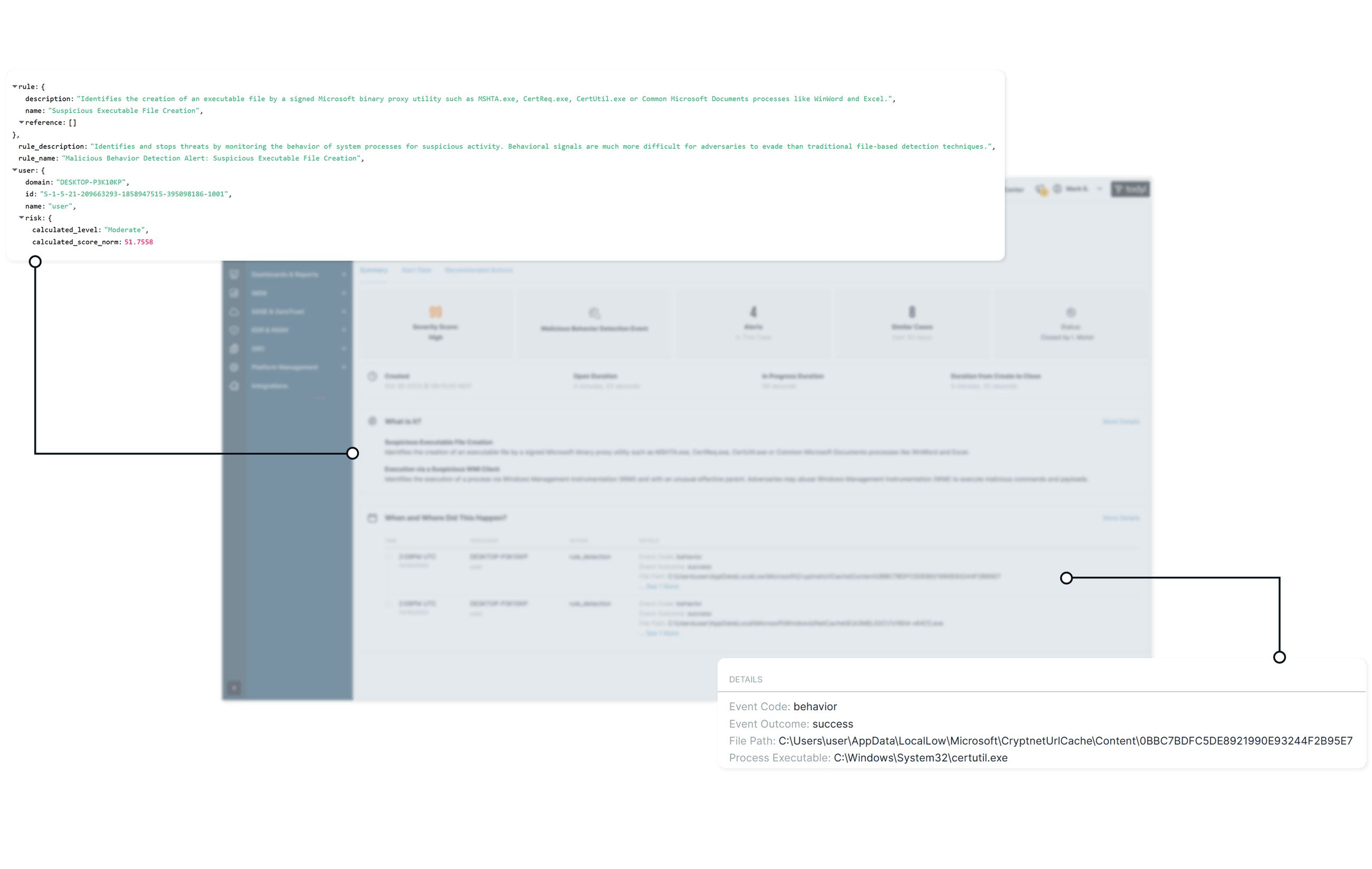 Todyl Platform | EDR/NGAV - Endpoint Security