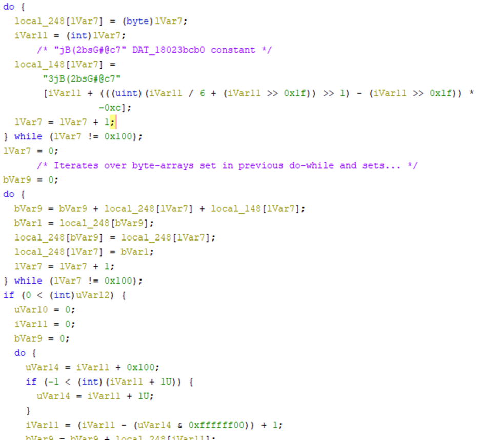 Threat Advisory: 3CX Softphone Telephony Campaign