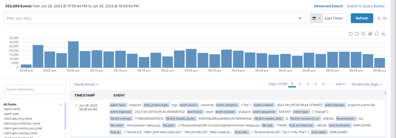 Improving Visibility and Powering Investigations with Overhauled SIEM ...
