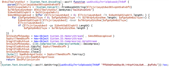 Todyl Detection Engineering deep-dive: A stroll through PowerShell script reversing