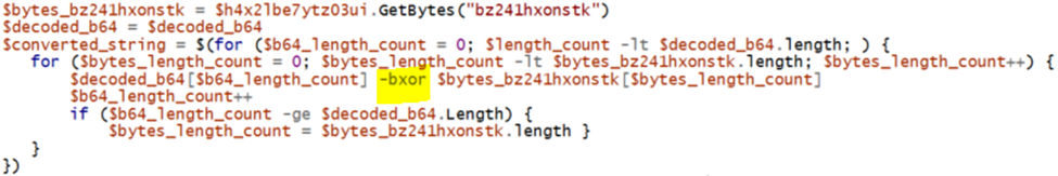 Todyl Detection Engineering deep-dive: A stroll through PowerShell script reversing