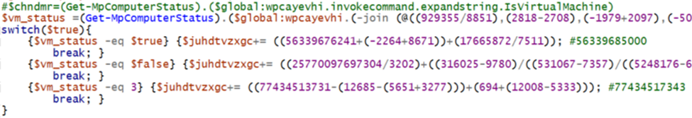 Todyl Detection Engineering Deep Dive A Stroll Through Powershell Script Reversing
