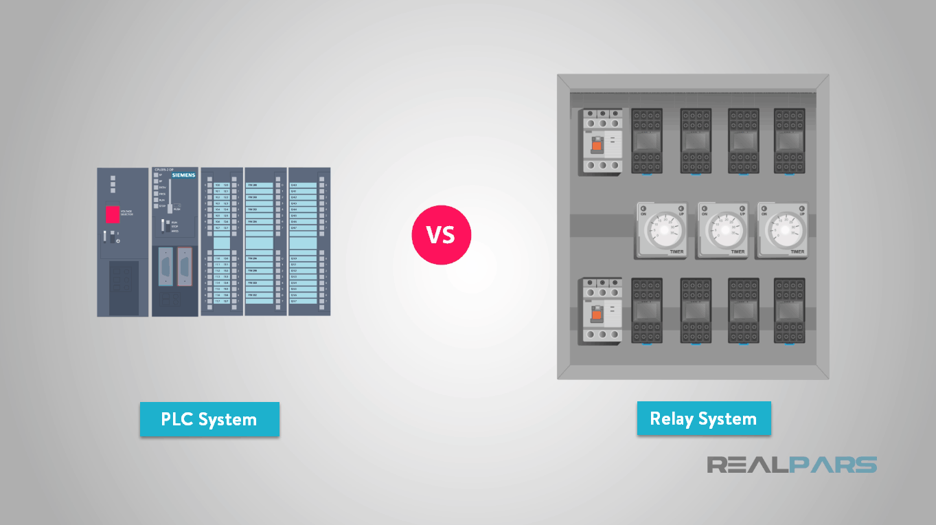 What Are the Advantages PLCs Have over Relay Systems - RealPars