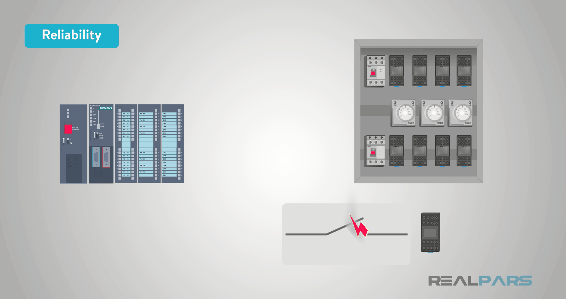 What Are the Advantages PLCs Have over Relay Systems - RealPars