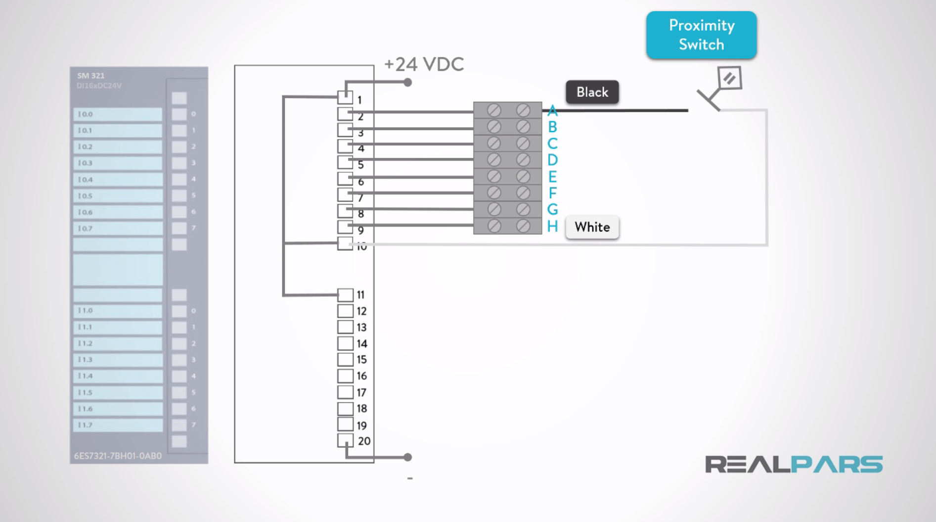Learn about 2-wire discrete DC sensors and how to connect them to a PLC ...