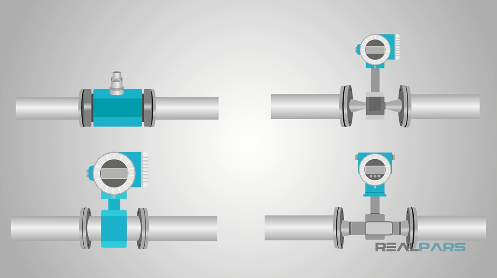 How a Flow Meter Works - RealPars