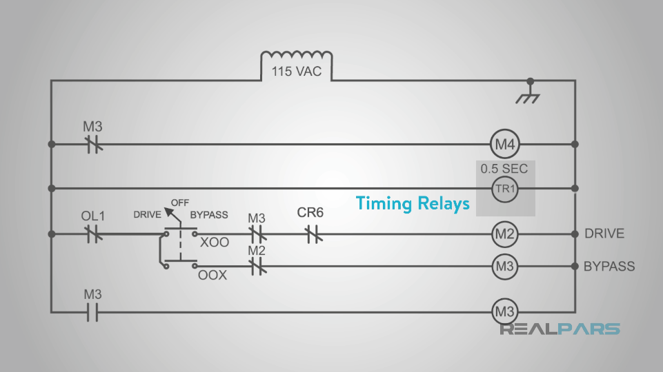What is Ladder Logic? - RealPars