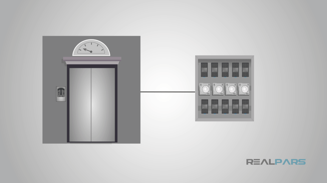 What is Ladder Logic? - RealPars