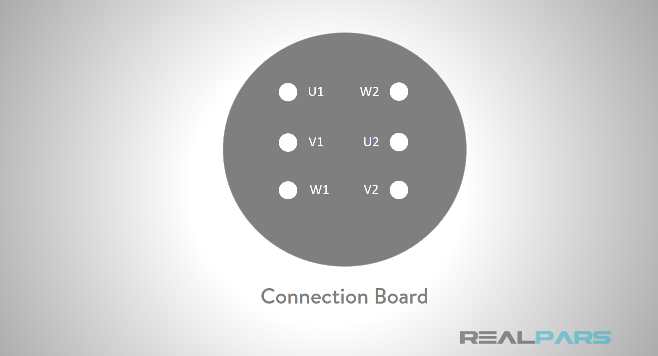 Star-Delta Starter PLC Program and Wiring - Part 3 - RealPars