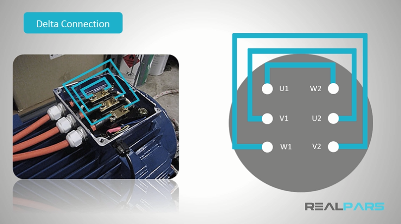 Star-Delta Starter PLC Program and Wiring - Part 4 - RealPars