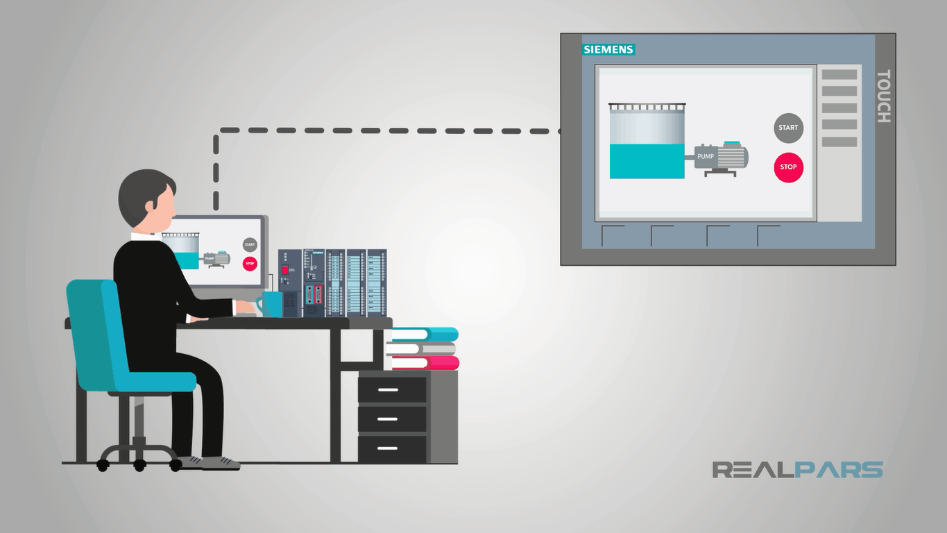 What is an HMI? (Video animation) - RealPars