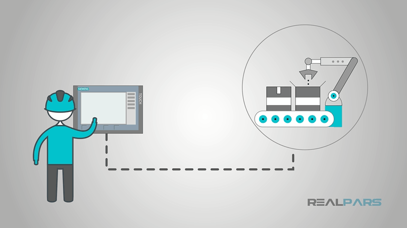 What is an HMI? (Video animation) - RealPars