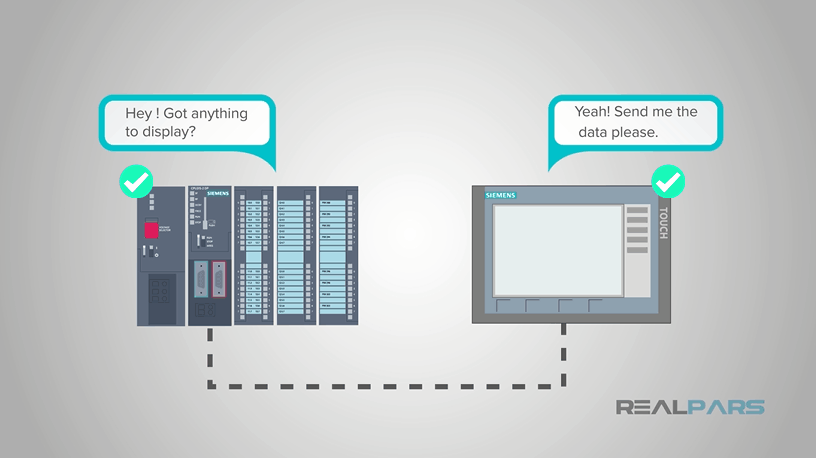 What Is An Hmi Video Animation Realpars 