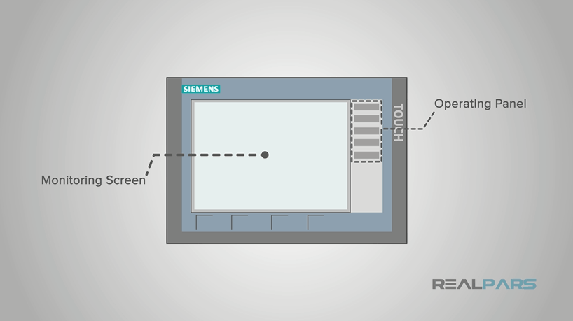 What is an HMI? (Video animation) - RealPars