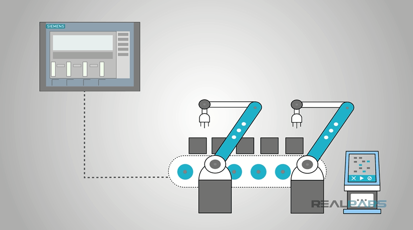 What is an HMI? (Video animation) - RealPars