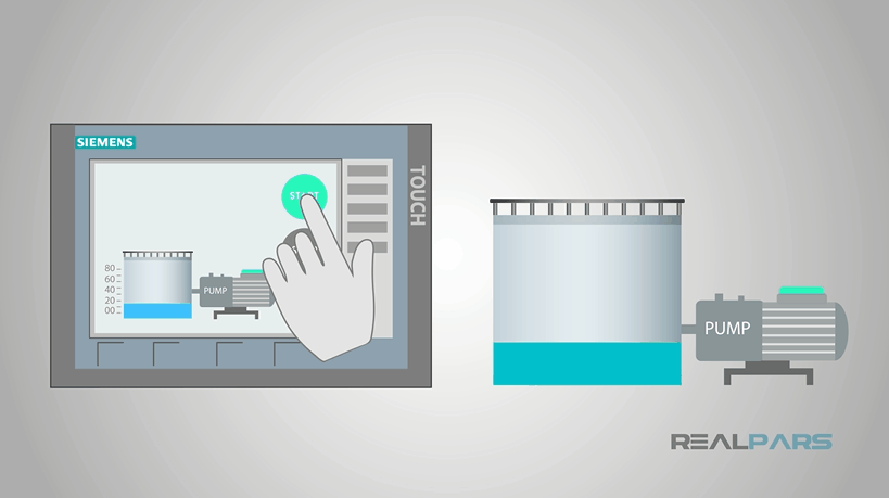 What is an HMI? (Video animation) - RealPars