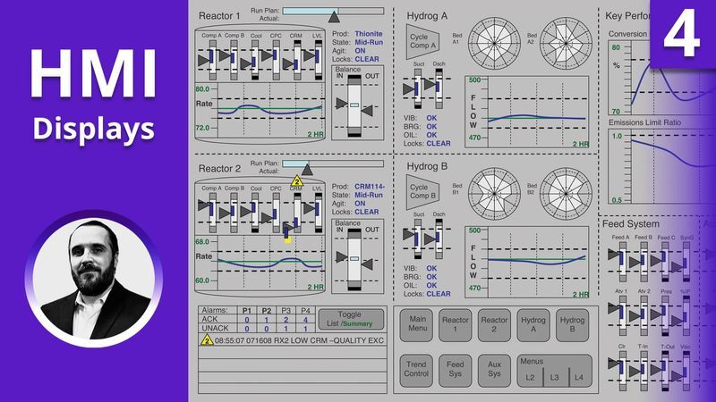 Detailed Design Principles of High-Performance HMI Display - RealPars