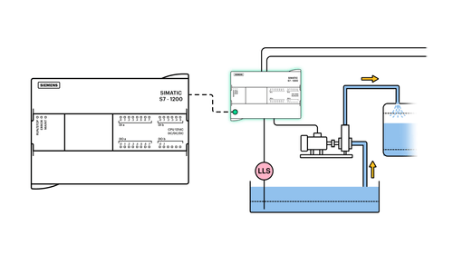 S7-1200 PLC 101: A Step-by-Step Introduction for Beginners - RealPars